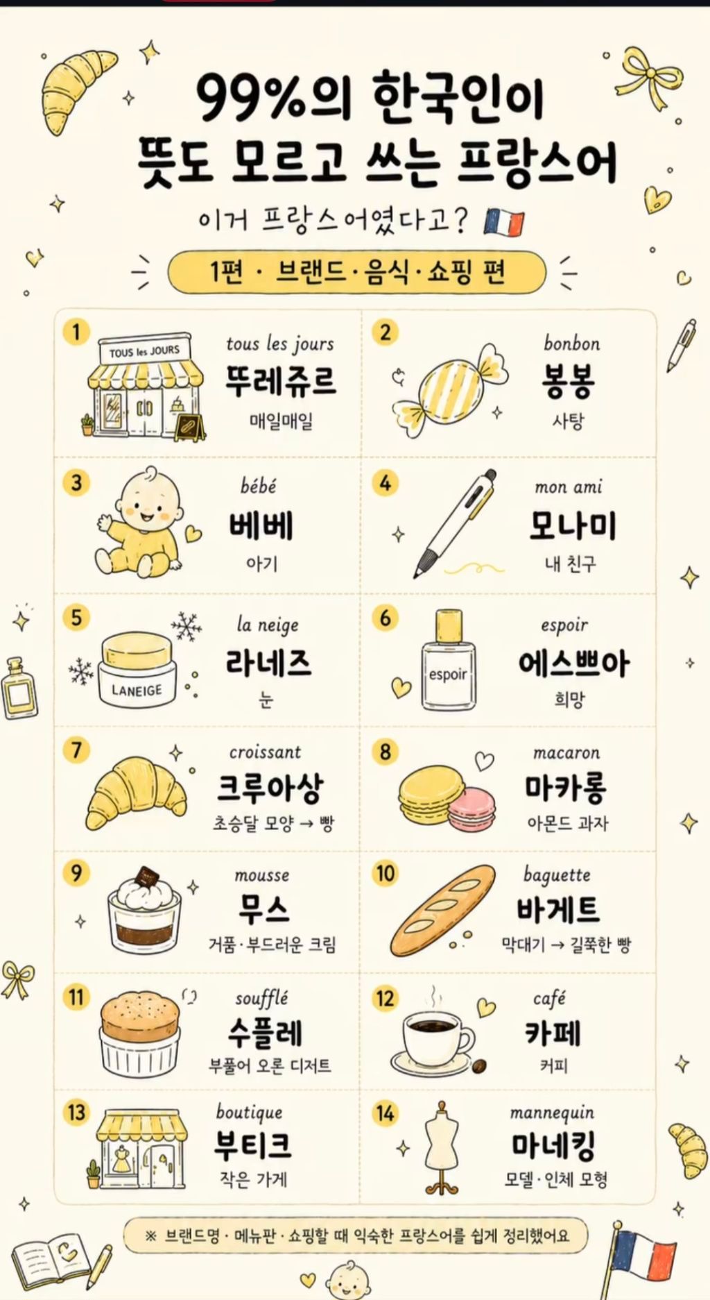 이거 프랑스어 였다고? - 유머 게시판 | 이토랜드